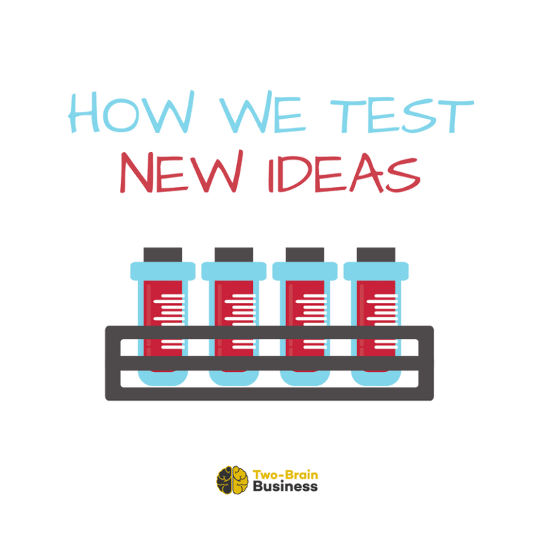 How We Test Ideas - Two-Brain Business