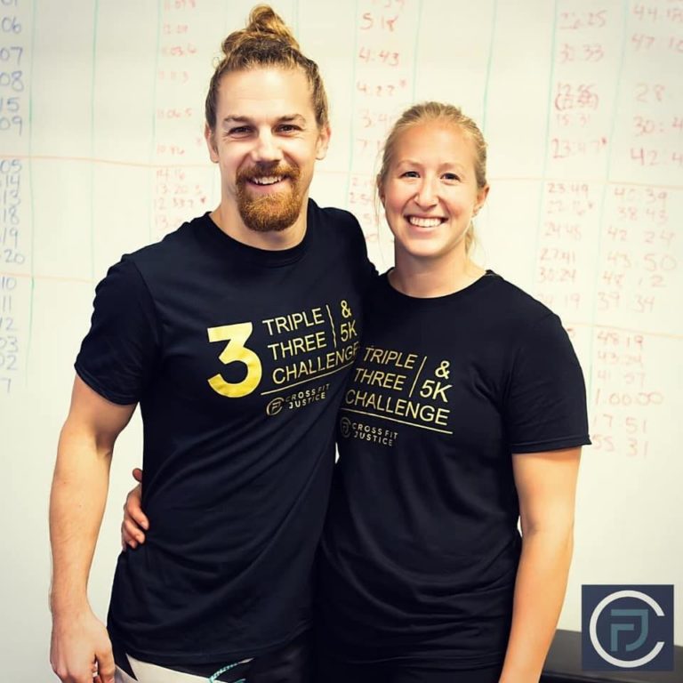 Client Spotlight: Chris and Rose Follick - Two-Brain Business